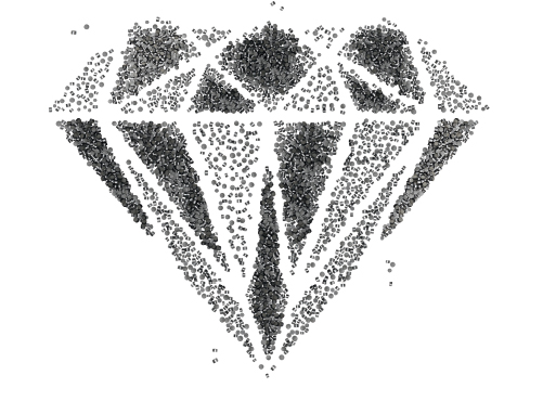 Clariant ShiftMax 820S presulfided Sour Gas Shift catalyst Successful ...